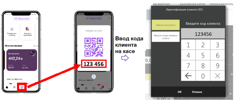 Интеграция с «Iiko» для бизнес экосистемы UDS